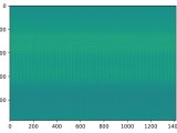 Python Array Decomposition At Cathy Remington Blog