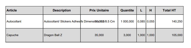 Php Fpdf Multicell Alignment Stack Overflow - Download Beautiful City Image | Mobile