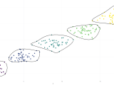 R Adding A Polygon To A Scatter Plotly Stack Overflow