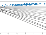 Linear Regression Cost Function And Gradient Descent Stack Overflow