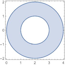 Plotting Another Volume By Implicitregion And Regionplot3d Question - Best City Arts in High Resolution