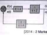 Control System Basics Electrical Engineering Stack Exchange