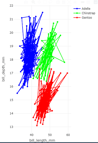 plotly stacked area graph custom colours from named vector - Dev solutions