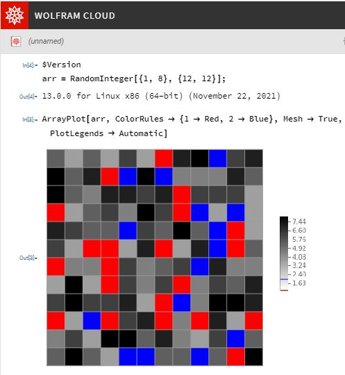 Plotting Arrayplot Gives Wrong Plot Legend How To Fix Mathematica - Best Geometric Images in Ultra HD