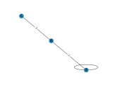 Python While Plotting The Graph Using Networkx And Matplotlib The