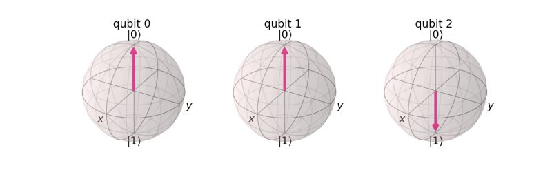 Python Matplotlib Tips Combine Two Figures With Without Spines And - Space Images - Beautiful 4K Collection