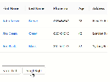 Antd Controlling Scrollbar In Ant Design S Table Component Stack