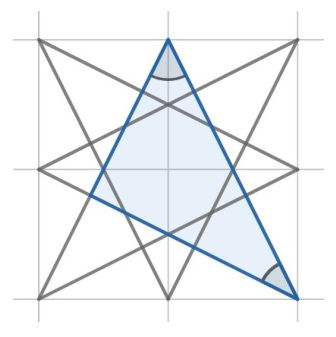 Indexing Mysql Query Optimization Order By Indexes Stack Overflow - Amazing Nature Illustration - Desktop