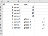 Append Dataframe To Excel File In Python Catalog Library