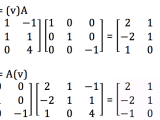 Matrices Notation Of The Transformations In Linear Algebra