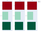 Python Plotly Bar Chart Legend Within Subplot Stack Overflow