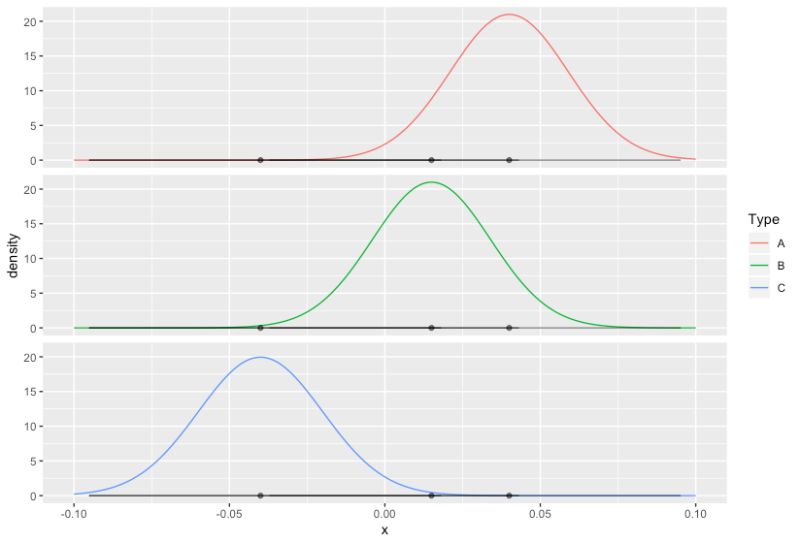 Manually Change Min And Max Value Issue 18 Brunorosilva Plotly - Sunset Image Collection - HD Quality