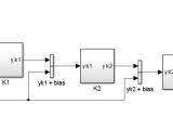 How To Model For Loop Memory Things In Matlab Simulink Stack