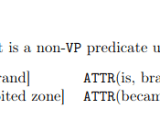 Python 3 X Nlp What Is Exactly A Grammar Dependence Tag Attr
