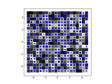 Python Aligning Two Combined Plots Matplotlib Stack Overflow