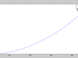 Python Matplotlib Customizing Axes Shadow Stack Overflow