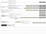 Add Archive Page Template Via Plugin