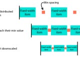 Css Html5 Table Spacing And Alignment Stack Overflow