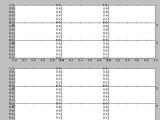 Python Using Basemap Breaks Gridspec Indexing Stack Overflow