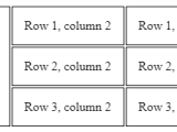 Javascript How Create Create Effect Rowspan In Table Stack Overflow