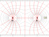 Electrostatics Electric Field Lines Physics Stack Exchange