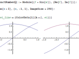 Telling Plot To Style Vector Valued Black Box Functions In Mathematica