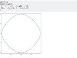 Plotting How Can I Plot Implicit Equations Mathematica Stack Exchange