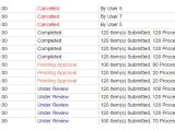 Jquery Handsontable Column Selection And Sorting Issue Stack Overflow
