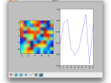 Python Animation Using Matplotlib With Subplots And Artistanimation