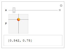 Manipulate Dynamic Control Values For Slider2d Mathematica Stack - Retina Ocean Textures for Desktop