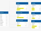 Mysql How To Do Sql Join With Many Tables Fk Tables Have Looped