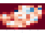 Python Compare Two Plotly Density Heatmaps Data Irzu Institute