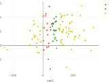 R Correctly Specifying Colors In Plotly Stack Overflow