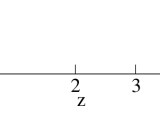 Python How To Set The Axis Scale And Ticklabels Using Matplotlib