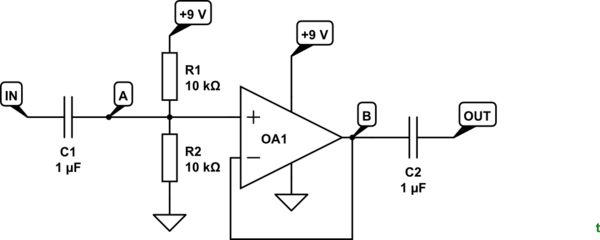 Python Seaborn And Matplotlib Xaxis Labels And Behaviour Stack Overflow - Colorful Design Collection - Ultra HD Quality