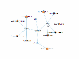 D3 Js Recentering D3 Force Layout Diagram On Node Click Stack Overflow