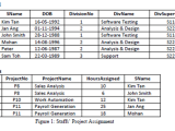 Database Third Normal Form 3nf Stack Overflow