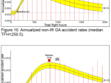 Problem With Sphericalplot3d Plotting Mathematica Stack Exchange