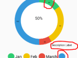 Java How To Customize Pie Chart Using Mpandroidchart In Android