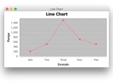 Java How To Create Shapes On A Jfreechart Line Chart Stack Overflow