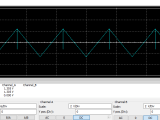 Operational Amplifier Waveshaper Amplitude Changing As Frequency