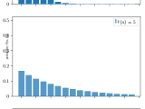 Python Using Tikzplotlib For Plotting A Function In Latex Stack