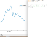 Python How To Plot A Csv File With Pandas Stack Overflow