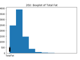 Python Boxplot Pandas And Matlabplot Stack Overflow
