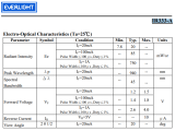 How To Read Ir333 A Infrared Led Datasheet Electrical Engineering