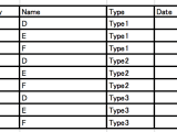 Python Melt A Dataframe With Multiple Headers Into A Normalized