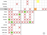 How To Make An Logic Puzzle At Natosha Guerro Blog