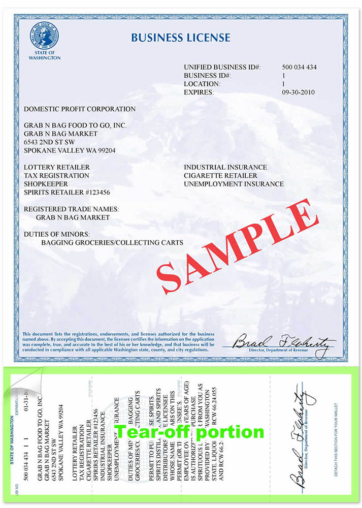 How To Get A Photography Business License 2022 how-to-get-a-photography-business-license-2022