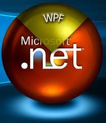 Wpf Datagrid Tutorial With C Code Examples Codesamplez Com - Amazing Light Art - 4K