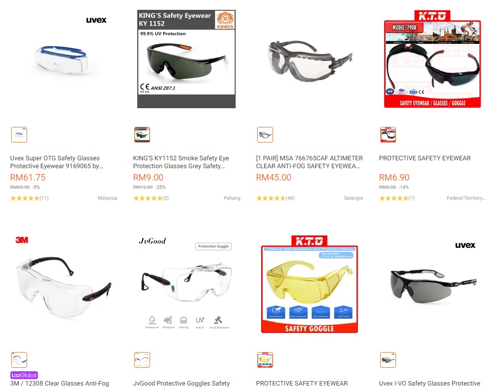 New Personal Protective Equipment Ppe Terbaik Jom Survey Sekarang